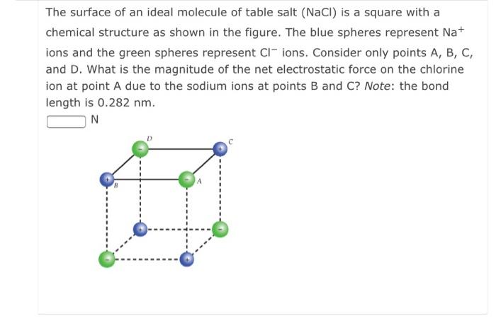Solved The surface of an ideal molecule of table salt (NaCl) | Chegg.com
