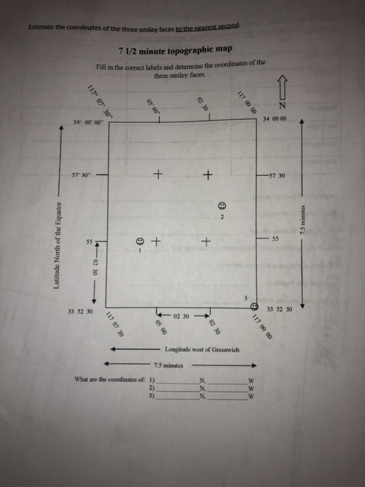 Solved Estimate the coordinates of the three smiley faces to | Chegg.com