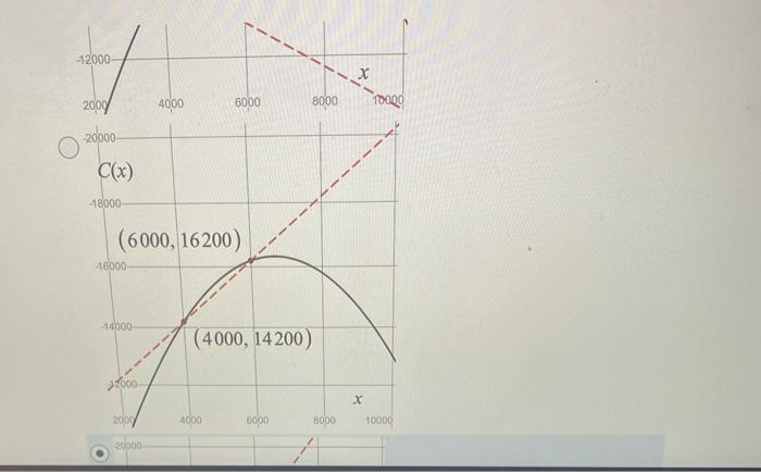Solved please help. number 1 and number 2 are connected. | Chegg.com