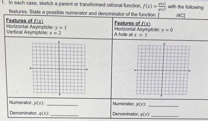 Solved 1. In each case, sketch a parent or transformed | Chegg.com