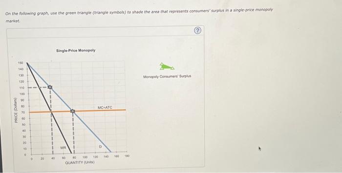 Solved 3. Working with Numbers and Graphs Q4 Consider a | Chegg.com
