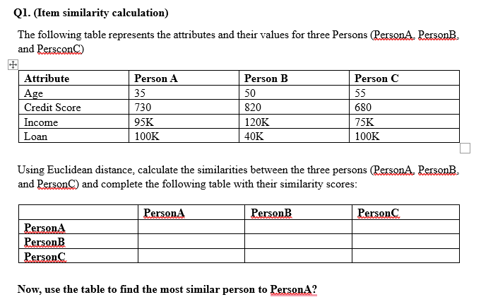 Q1. (Item similarity calculation)The following table | Chegg.com