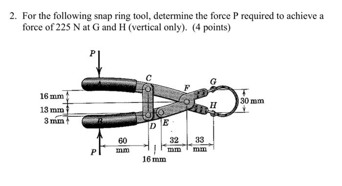 Solved 2. For the following snap ring tool, determine the | Chegg.com