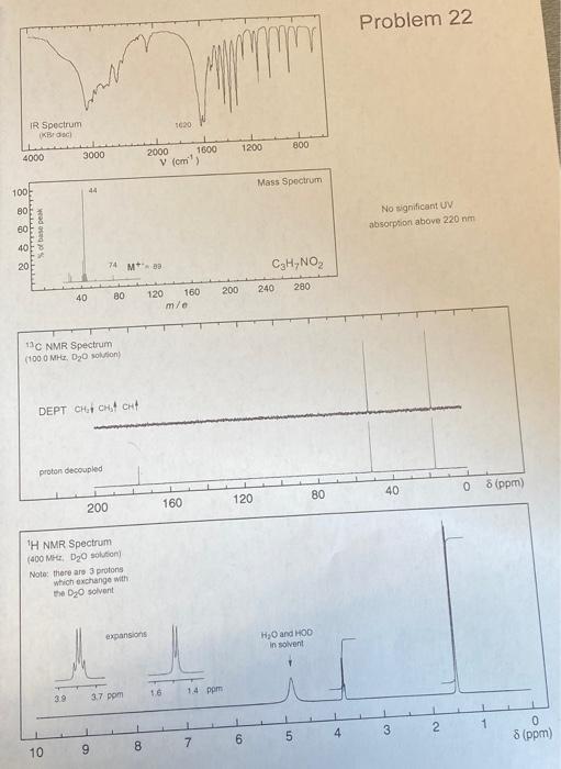 Solved Annotate each spectra and figure out which compound | Chegg.com