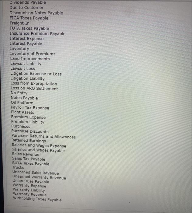 Solved Problem 13-07 (Part Level Submission) Sheridan | Chegg.com