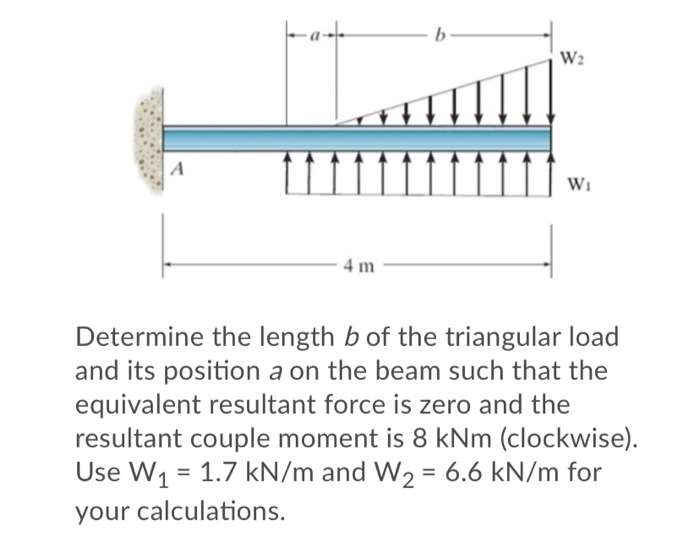 Solved 4 m Determine the length b of the triangular load and | Chegg.com