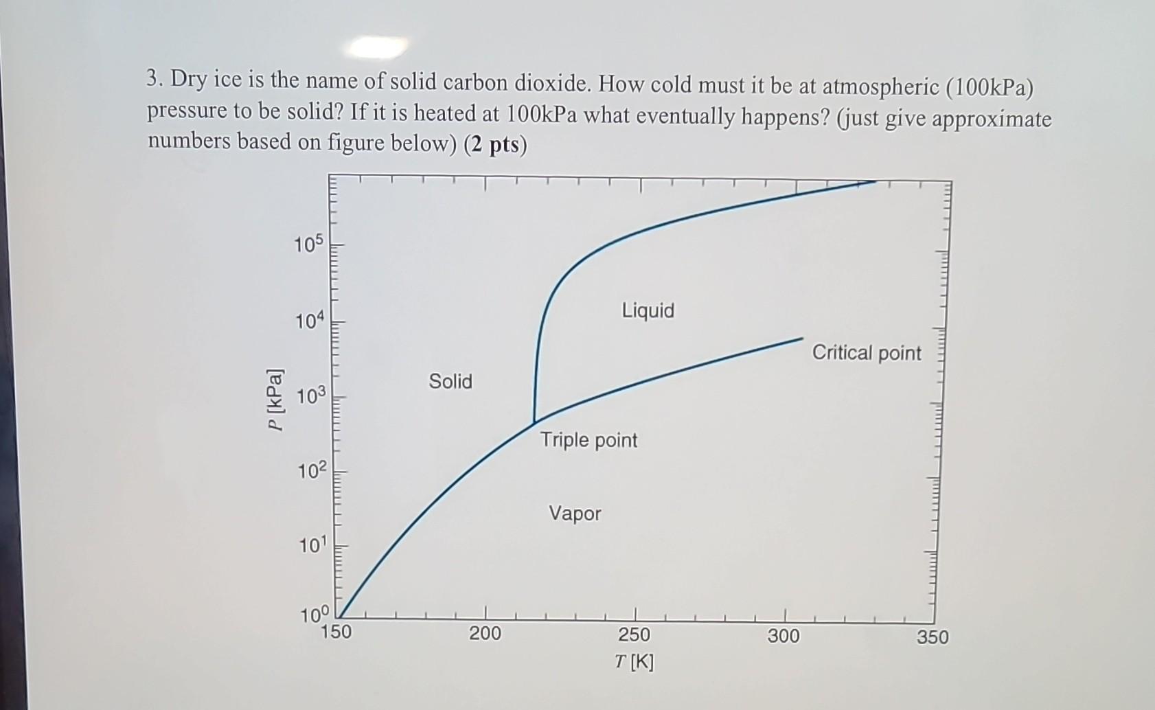 Solved 3. Dry ice is the name of solid carbon dioxide. How | Chegg.com