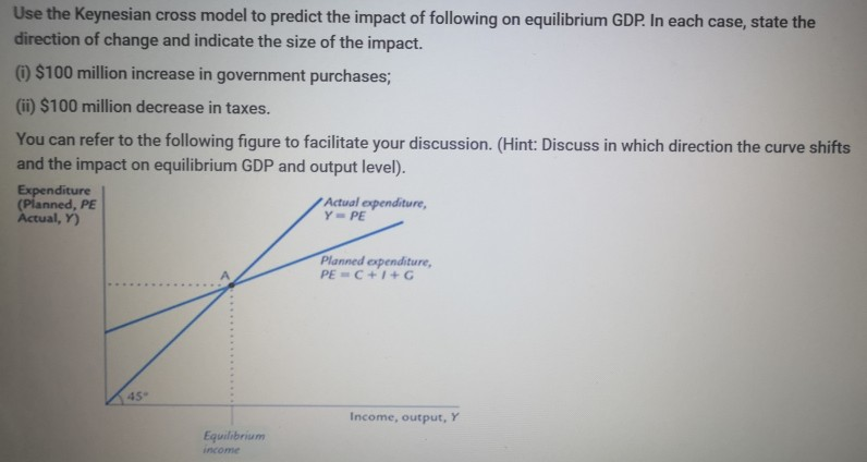 Solved Use the Keynesian cross model to predict the impact | Chegg.com