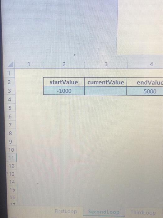 Solved Q1. First Loop • Name the range B3 theDay. • Add a | Chegg.com