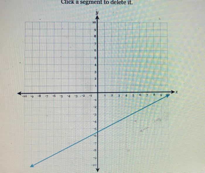 Solved Draw a line representing the rise and a line | Chegg.com