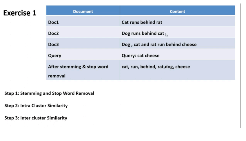Using the Document Below, solve for the following | Chegg.com