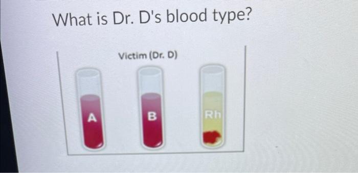 Solved What is Dr. D's blood type? | Chegg.com