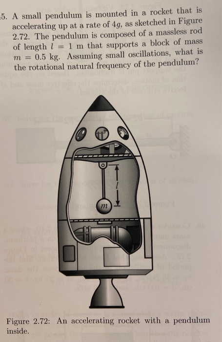 Solved 5. A small pendulum is mounted in a rocket that is | Chegg.com