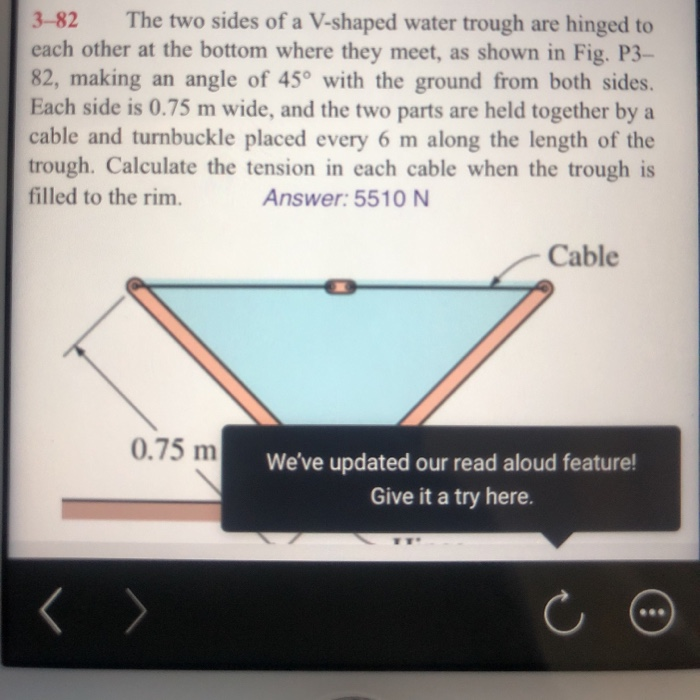 Solved 3-82 The two sides of a V-shaped water trough are | Chegg.com