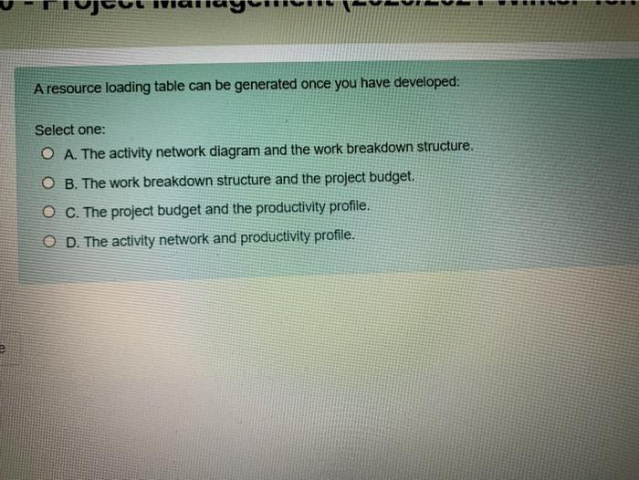 Solved A resource loading table can be generated once you | Chegg.com