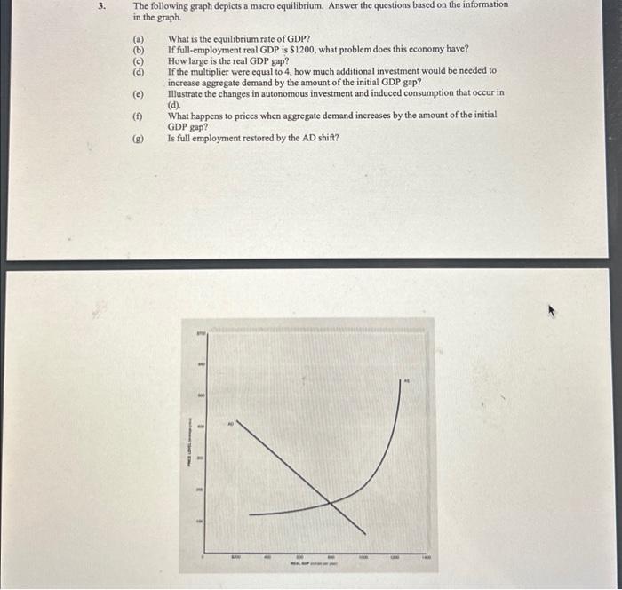 Solved 3. The following graph depicts a macro equilibrium. | Chegg.com