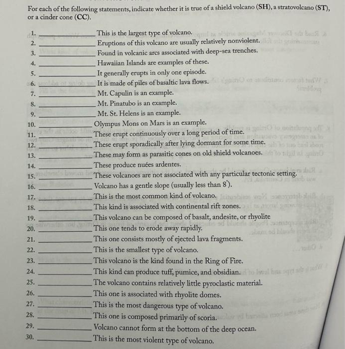 Solved For each of the following statements, indicate | Chegg.com