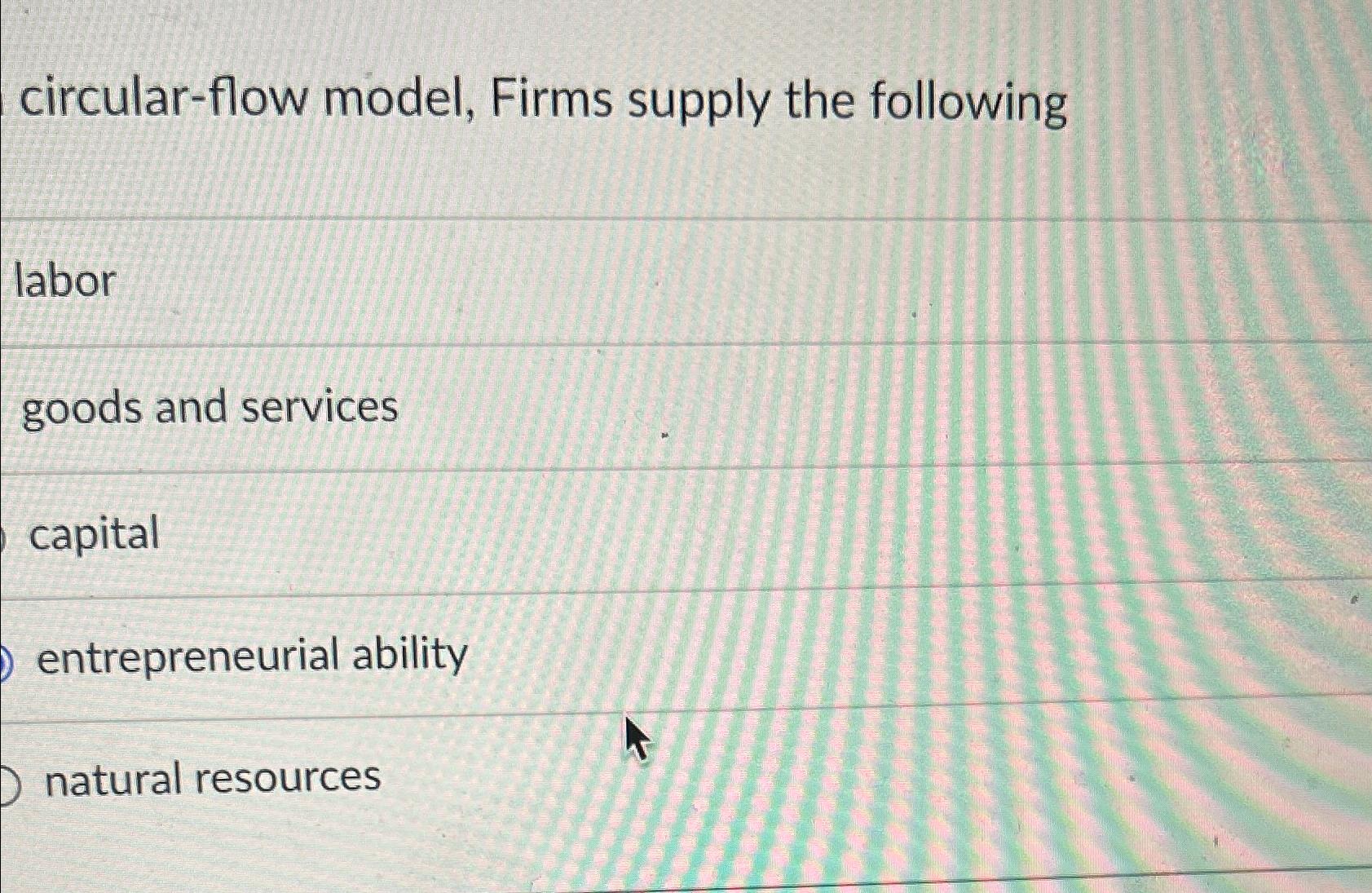 Solved circular-flow model, Firms supply the | Chegg.com