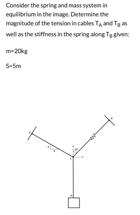 Solved Consider the spring and mass system in equilibrium in | Chegg.com