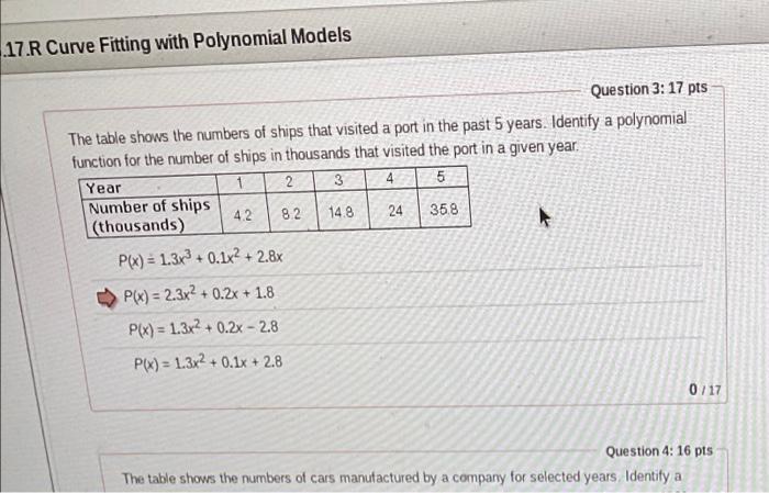 Solved 17.R Curve Fitting with Polynomial Models Question 3: | Chegg.com
