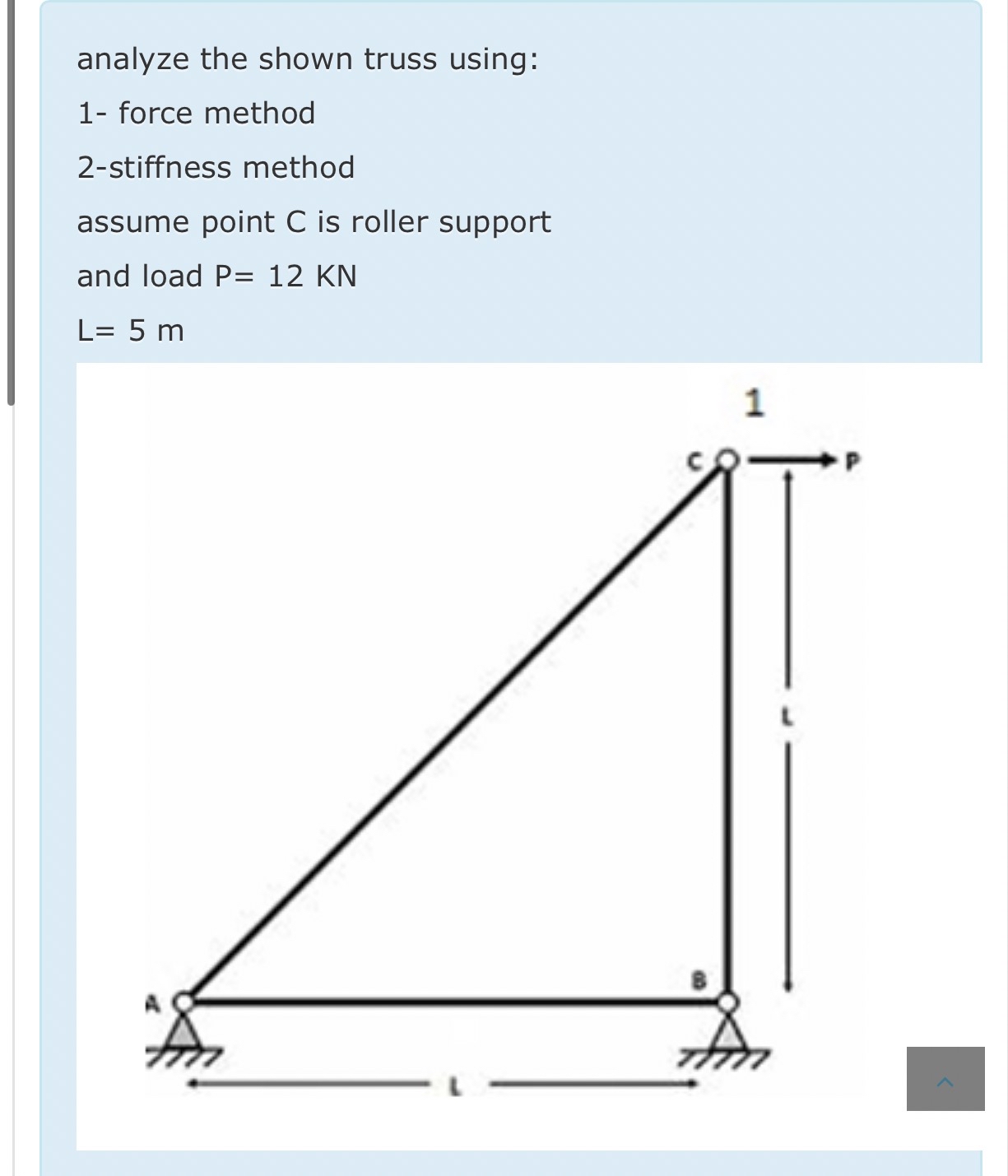 Solved analyze the shown truss using:1- ﻿force | Chegg.com