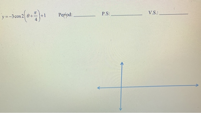 Solved clearly graph one full cycle of each function using | Chegg.com