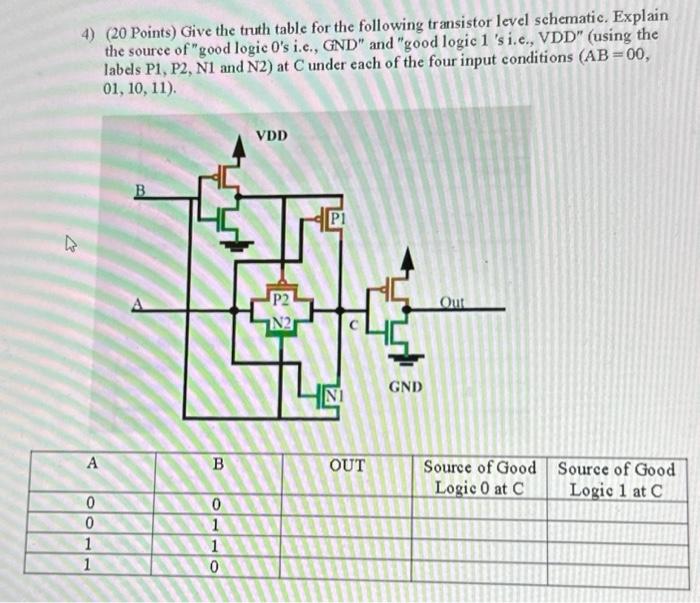 Solved 4) (20 Points) Give the truth table for the following | Chegg.com