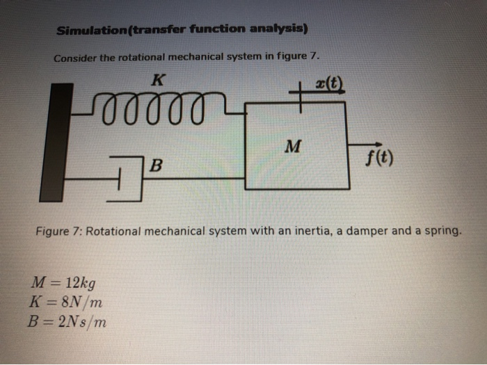 Solved Simulation(transfer function analysis) Consider the | Chegg.com