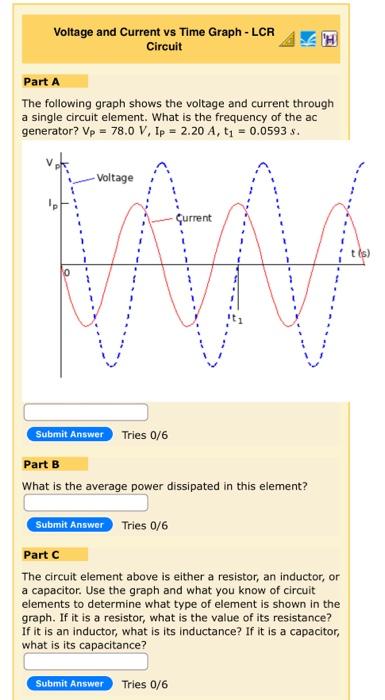 Solved Voltage and Current vs Time Graph - LCR Circuit "H | Chegg.com