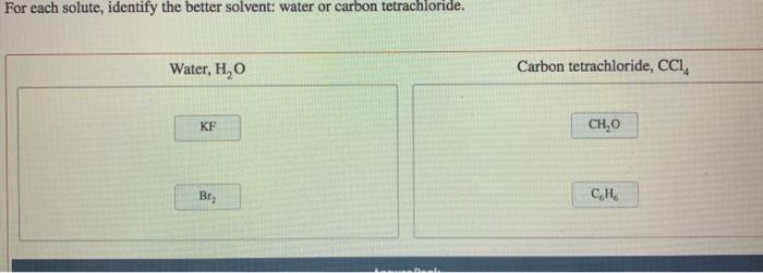 Solved For each solute, identify the better solvent: water | Chegg.com