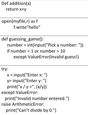Solved Def addition (x) return x+y open(myfile, r ) as f | Chegg.com