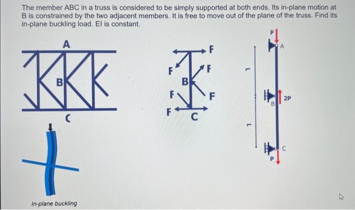 Solved Question 1: Two rigid bars are connected through two | Chegg.com