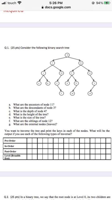 Solved Q1. (25 pts) Consider the following binary search | Chegg.com