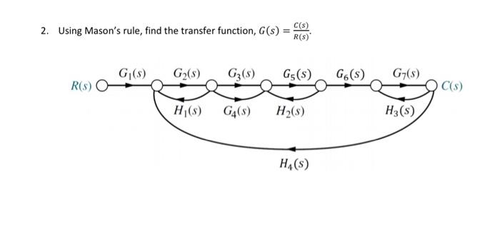 Solved 2. Using Mason's rule, find the transfer function, | Chegg.com