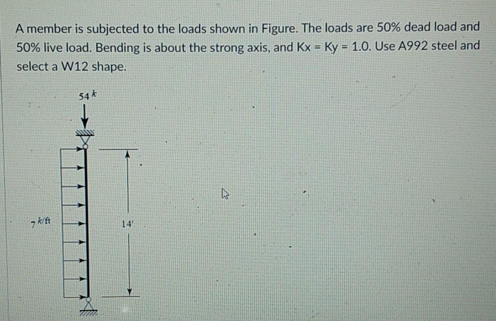 Solved A member is subjected to the loads shown in Figure. | Chegg.com