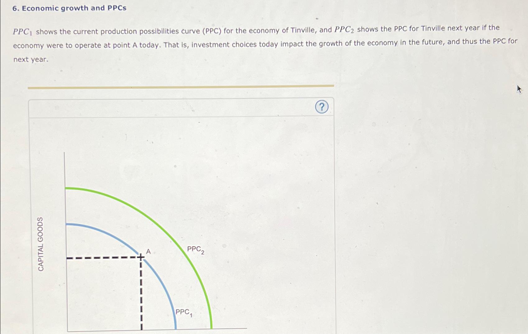 Solved Economic growth and PPCsPPC1 ﻿shows the current | Chegg.com