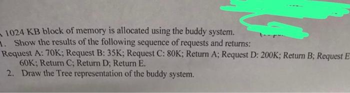 Solved a. When does external fragmentation occur? Can this | Chegg.com