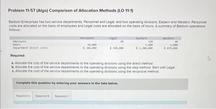 Solved Problem 11-57 (Algo) Comparison of Allocation Methods | Chegg.com
