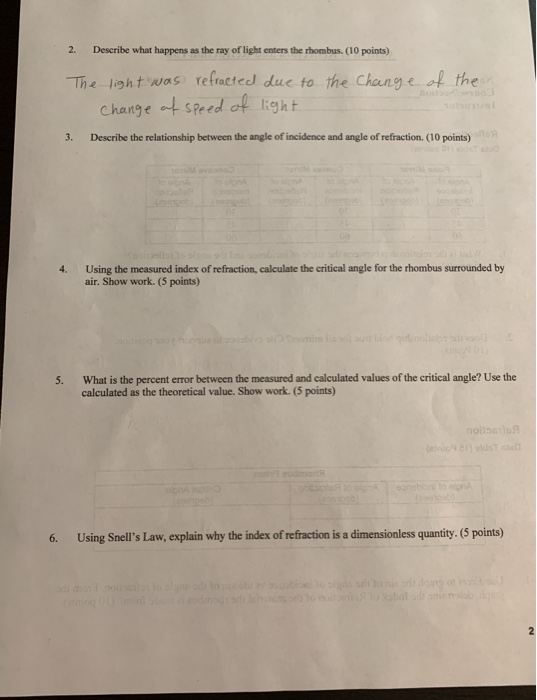 Solved Reflection Data Table (10 points) Angle of Reflection | Chegg.com