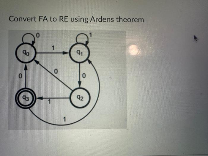 Solved Convert Dfa To Re Using Gnfa Conversion Convert Fa