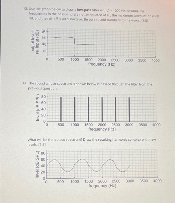 Solved 13. Use the graph below to draw a low-pass filter | Chegg.com