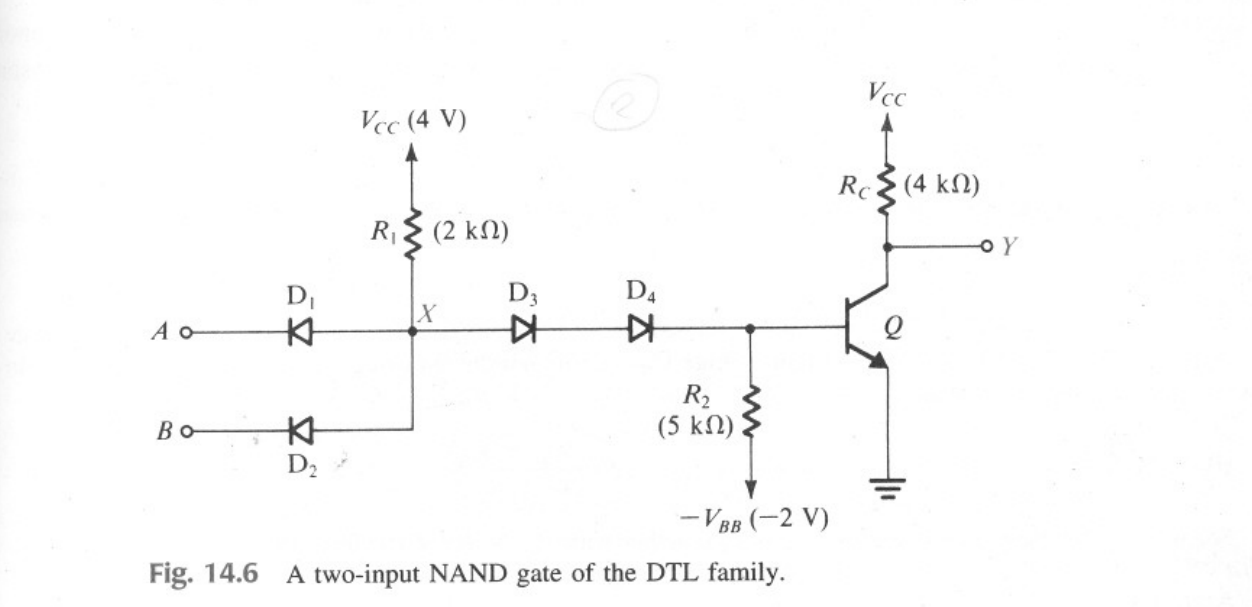Solved For the DTL gate of Fig. 14.6 ﻿assume all conducting | Chegg.com