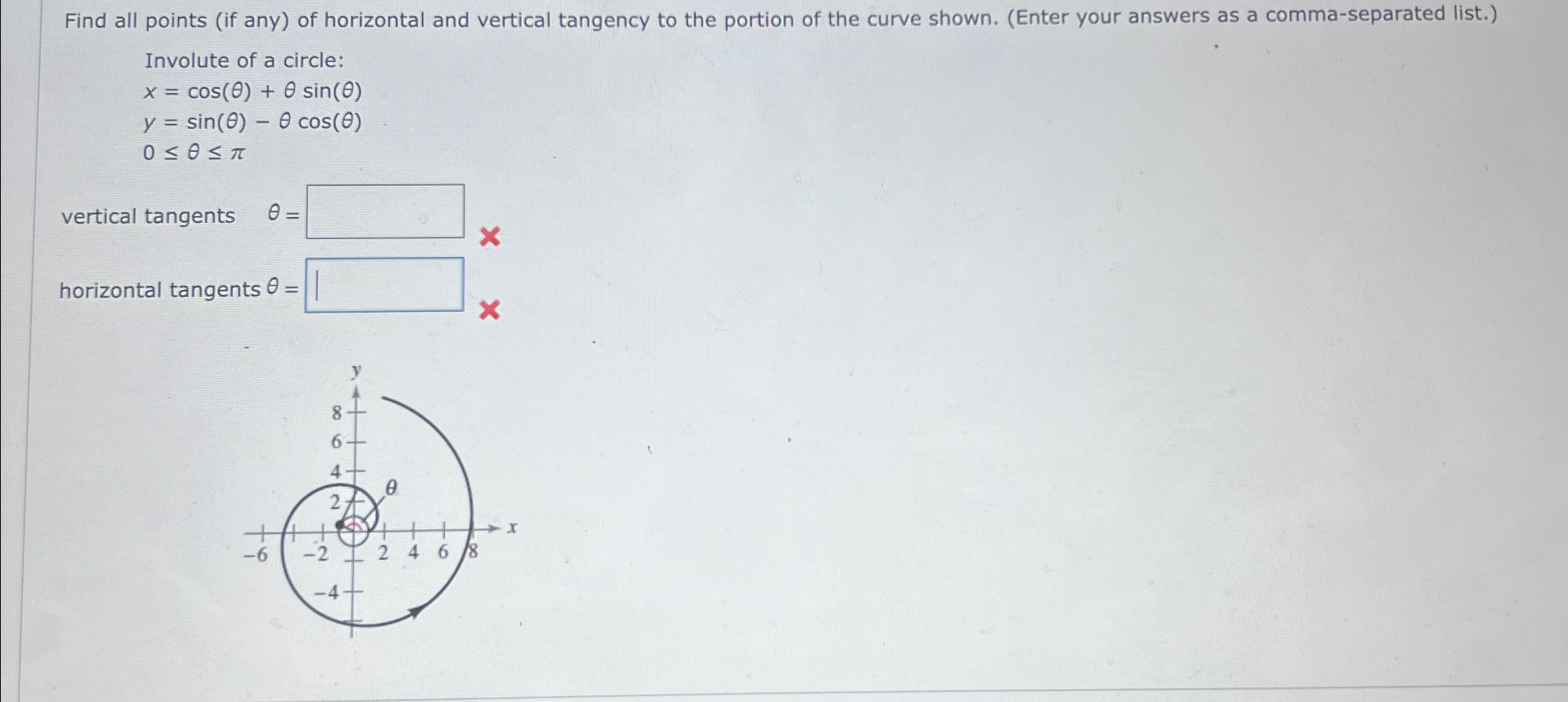 Solved Find all points (if any) ﻿of horizontal and vertical | Chegg.com