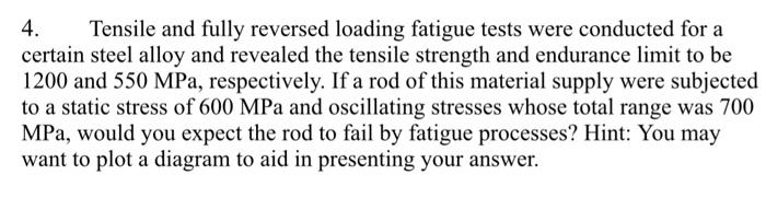 Solved 4. Tensile and fully reversed loading fatigue tests | Chegg.com
