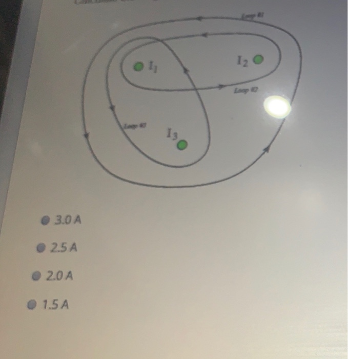 Solved In the Figure 17 below, the value of the closed line | Chegg.com