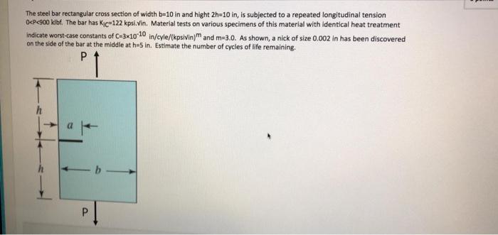 Solved QUESTION 1 bar The steel bar rectangular cross | Chegg.com