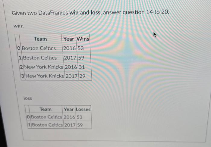 Solved Given Two Dataframes Win And Loss Answer Question 14 