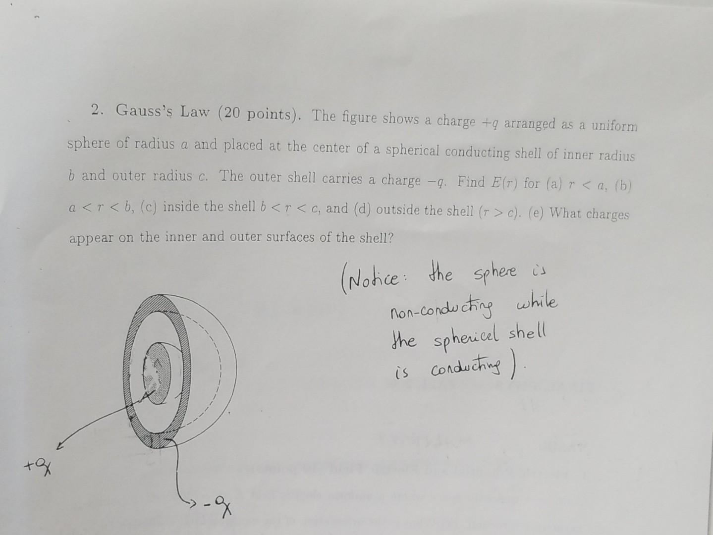 Solved Gauss's Law The figure shows a charge +q arranged as | Chegg.com
