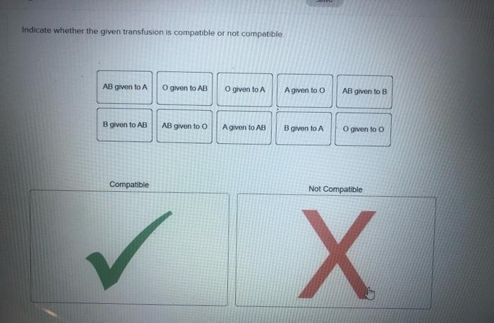 Solved Indicate whether the given transfusion is compatible | Chegg.com