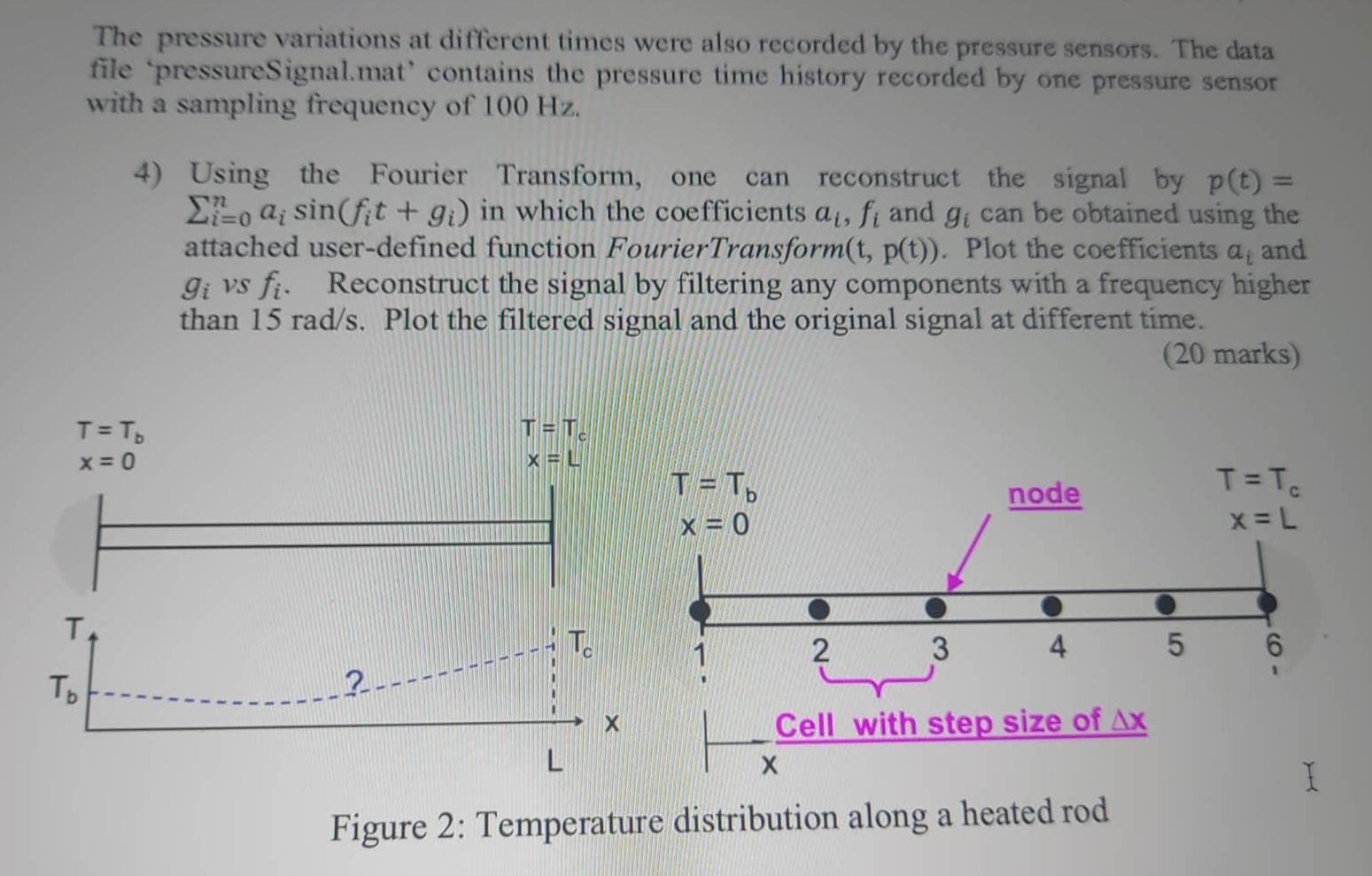 Solved The pressure variations at different times were also | Chegg.com